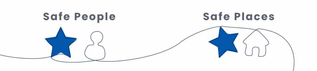 Overstrand Hall - PGL Schools & Groups