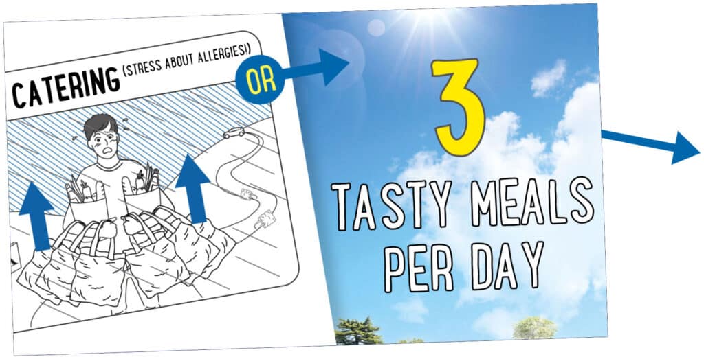 Girlguiding Residential Trips | PGL