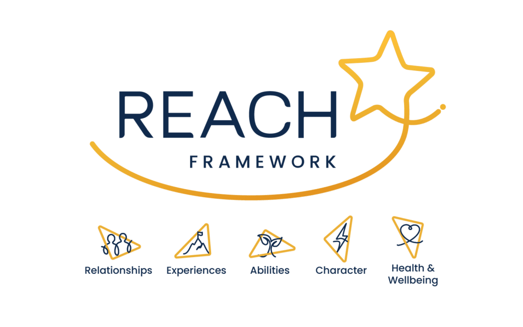 REACH Framework - PGL Schools & Groups